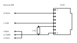 Programming the Motorola GM950 on Windows 10 - Finest Hacking and HAM